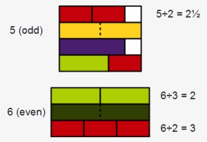 Parity Math PNG Image | Transparent PNG Free Download on SeekPNG