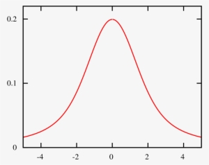 Red & Grey Lines PNG Image | Transparent PNG Free Download on SeekPNG