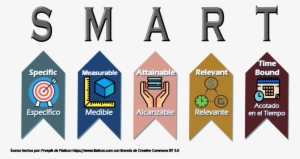 Objetivos Smart - Smart Criteria PNG Image | Transparent PNG Free ...