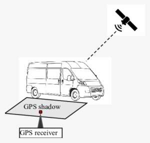 Global Positioning System PNG Image | Transparent PNG Free Download on ...