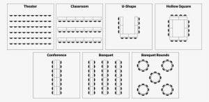Setup Type/room Layout - Meeting Space Setup PNG Image | Transparent ...