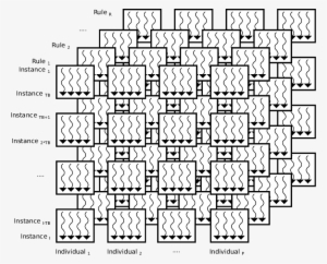 3d Grid Of Thread Blocks - Diagram PNG Image | Transparent PNG Free ...