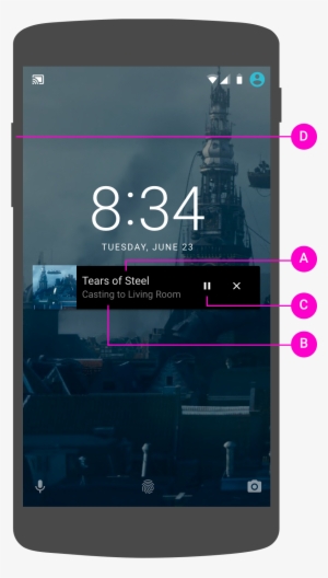 Iphone/ios Lock Screen - Android PNG Image | Transparent PNG Free ...