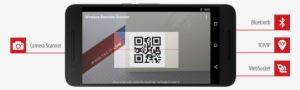 Scan Barcodes With Your Android Smartphone Or Tablet - Barcode Scanner ...