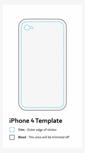 Iphone 5s Template Actual Size