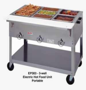 Aerohot Steam Table - Portable Steam Table PNG Image | Transparent PNG ...