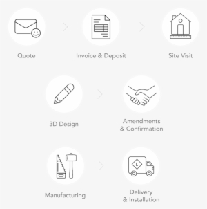 Bespoke Infographic Icons - Portable Network Graphics PNG Image ...