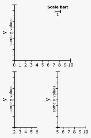 No I Don't Need The Scale Bar In My Actual Plot, This - Matplotlib ...
