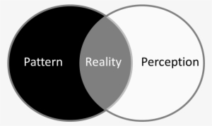 Pattern Perception - Perception Png PNG Image | Transparent PNG Free ...