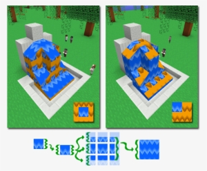 Minecraft Forums - Water Flow Minecraft Texture PNG Image | Transparent ...