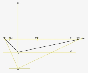 Please Sign In - Diagram PNG Image | Transparent PNG Free Download on ...