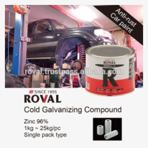 Award Winning And Powerful Anti Rust Coating For Cars - Car PNG Image ...