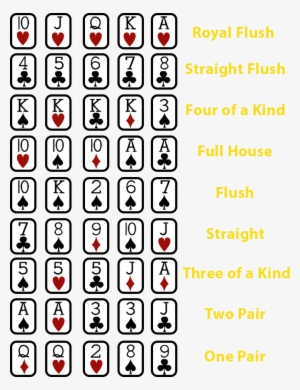 Video Poker Guide - Poker Guide PNG Image | Transparent PNG Free ...