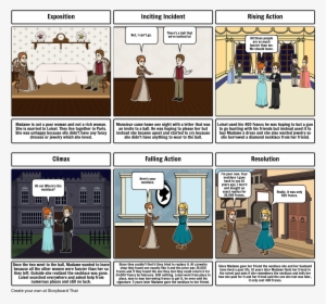 Plot Structure-the Necklace - Plot PNG Image | Transparent PNG Free ...