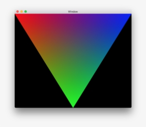 The Icon Is Shaped Like An Upside Down Triangle Missing - Clear Filters ...