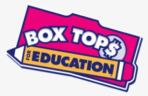 Check Out This Link For A New Box Top Option - Box Top PNG Image ...