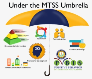 Orange Telescopic Maple Wood Foldable Umbrella By London - Umbrella PNG ...