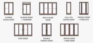 Door Opening Types - Window PNG Image | Transparent PNG Free Download ...