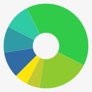 Pedigree Chart - Circle PNG Image | Transparent PNG Free Download on ...
