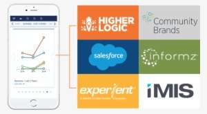 Integrations - Graphic Design PNG Image | Transparent PNG Free Download ...