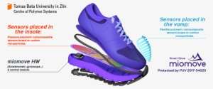 Technology That Helps - Smart Shoe With Sensor PNG Image | Transparent ...