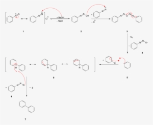 This Image Rendered As Png In Other Widths - Gomberg Bachmann Reaction ...