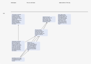 Nses Standards - Diagram PNG Image | Transparent PNG Free Download on ...