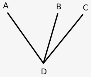 Open - Adjacent Angles Png PNG Image | Transparent PNG Free Download on ...