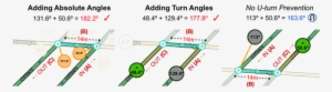 U-turn Parallel Check Straight - Parallel PNG Image | Transparent PNG ...