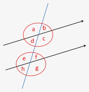 Angles On Parallel Lines - Angle PNG Image | Transparent PNG Free ...