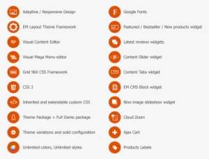 Key Features - - Diagram PNG Image | Transparent PNG Free Download on ...