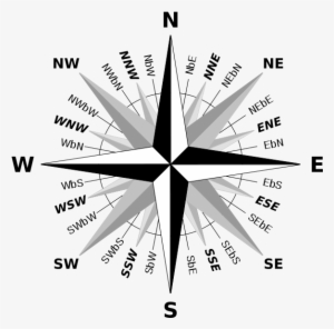 Compass North Direction Symbol - North Direction Symbol PNG Image ...