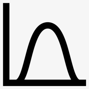 Normal Distribution Histogram Icon - Histogram Icon PNG Image ...