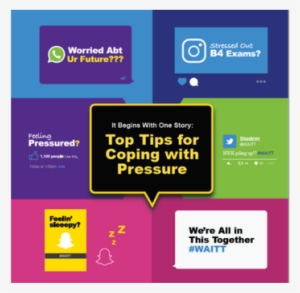 Top Tips For Coping With Pressure - Asset PNG Image | Transparent PNG ...