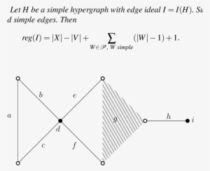 A Labeled Hypergraph Having Isolated Simple Edges - Triangle PNG Image ...