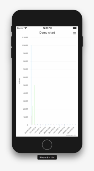 Enter Image Description Here - React Native Ios Simulator PNG Image | Transparent PNG Free ...