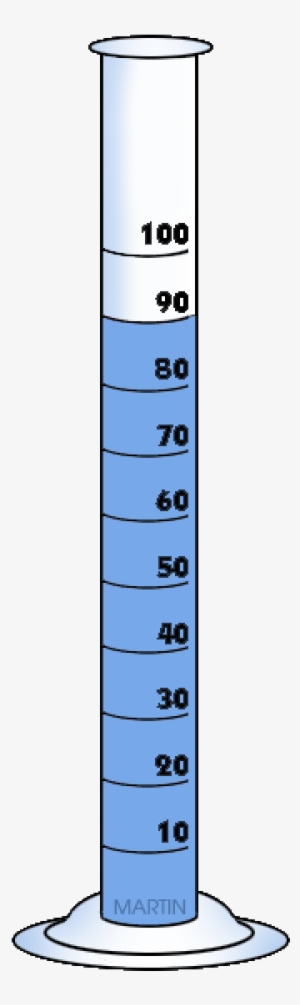 Free Weather Clip Art By Phillip Martin, Rain Gauge - Rain Gauge Clip ...