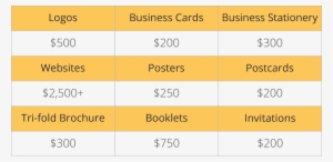 Graphic Fixed Price Quotation PNG Image | Transparent PNG Free Download ...