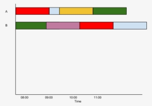 Timeline - Matplotlib PNG Image | Transparent PNG Free Download on SeekPNG