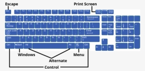 Keyboard - 2 Control Keys PNG Image | Transparent PNG Free Download on ...