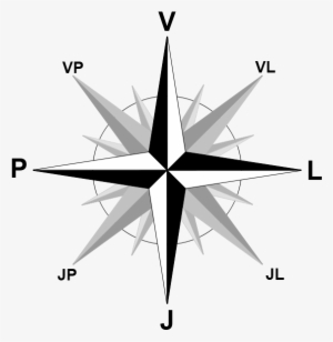 Compass Rose With Direction Abbreviations, Gnu Free - Compass ...
