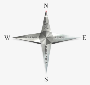 Compass For Life - Compass PNG Image | Transparent PNG Free Download on ...