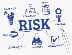 Risk Based Thinking Iso - Risk Based Thinking Iso 9001 PNG Image ...