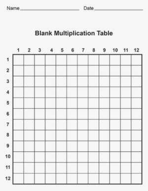 Free Blank Multiplication Tables Print Out - Multiplication Chart To ...