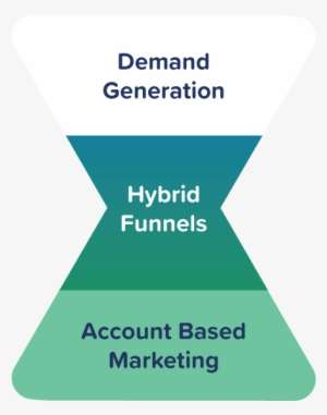 Strange Double Data Matrix - Rectangular Data Matrix Code PNG Image ...