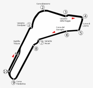 File - Circuit Monza - Svg - Monza Circuit Png PNG Image | Transparent ...
