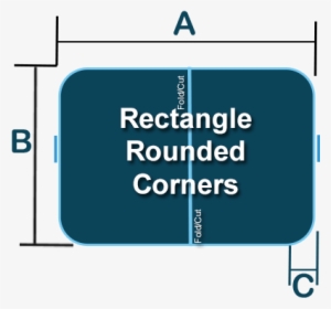 Needed Dimensions For Rectangle With Rounded Corners - Education PNG ...