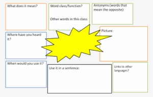 I Normally Find The Words For The Explosion By Opening - Explosion PNG ...