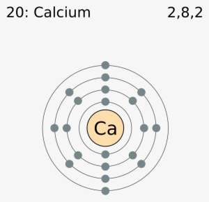 Electron Shell 005 Boron - Boron Electron Shell Diagram PNG Image ...
