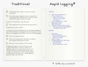 Learn Bullet Journal Png Bullet Point Open Circle - Bullet Journal ...